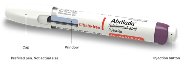 Starting Treatment with ABRILADA | Abrilada™